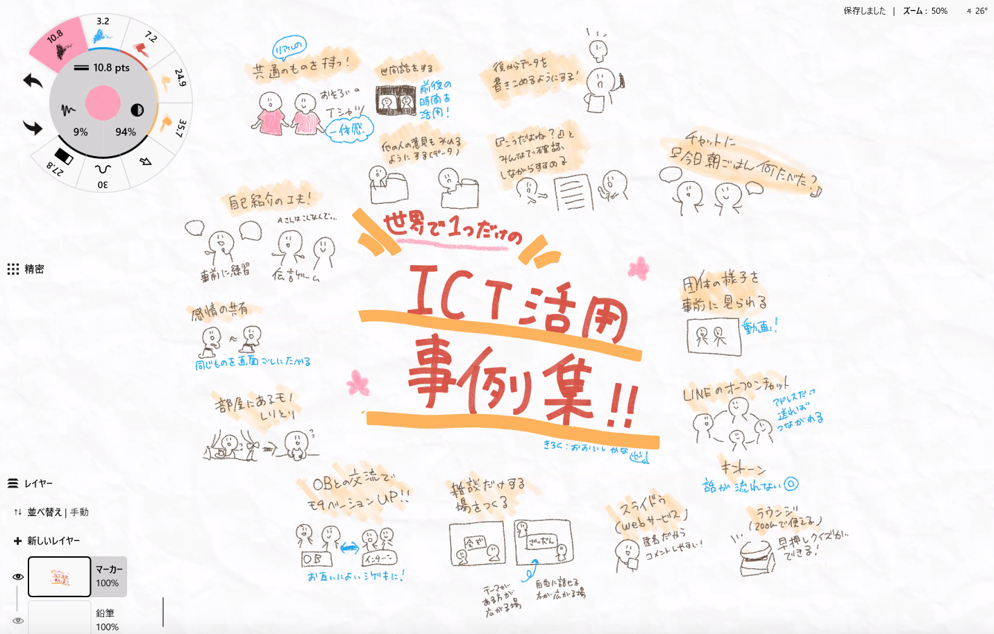 【開催報告】NPOインターンシップラボシンポジウム2021 – NPOインターンシップラボ